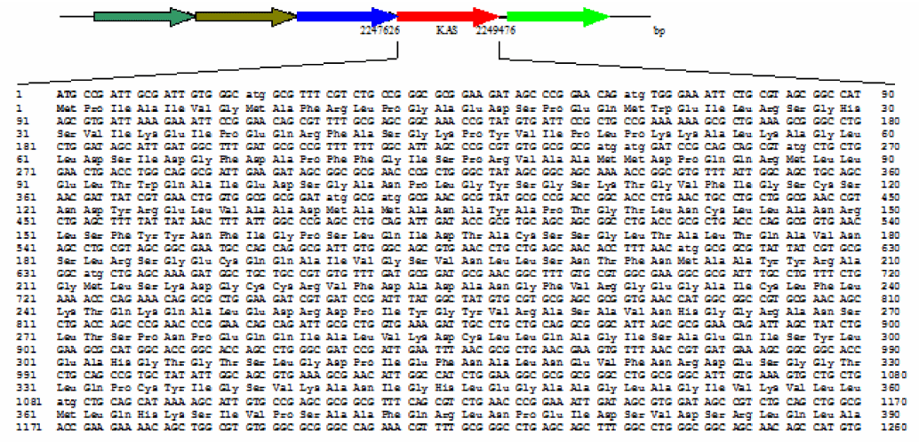 Figure5 figure5