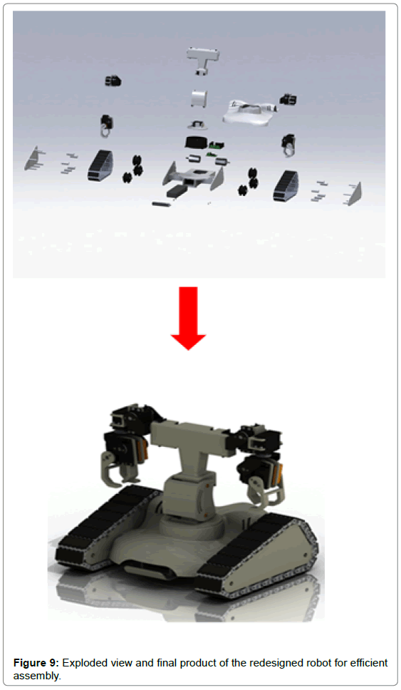 advances-robotics-automation-exploded-view-final-product