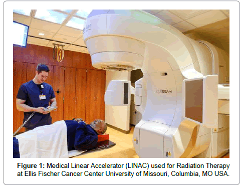 nuclear-medicine-radiation-Medical-Linear-Accelerator