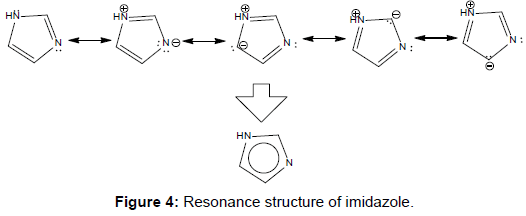 The Influence that the Blend Process has on the Hardening Behavior of a PU/Epoxy Resin System ...